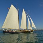 Key West: Schooner Sunset Sail with Food & Drinks - Who Would Love This Experience?