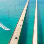 Key West: The Conch Republic Come Alive - The Practical Aspects: What It Means for You