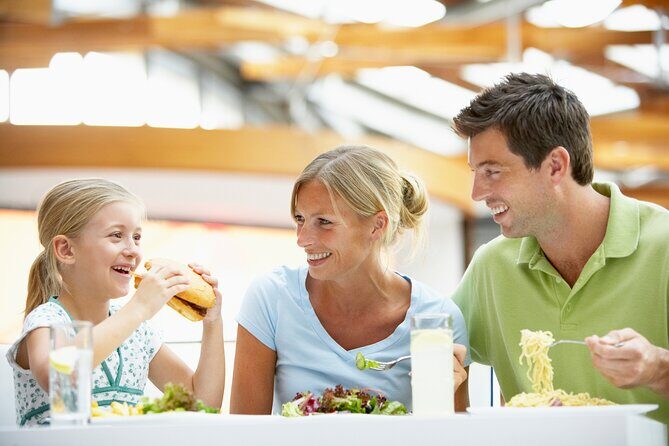 Kids Eat Free iCard (Orlando plus) incl FREE eSIM All Access Pass - Detailed Breakdown of the Itinerary and What to Expect