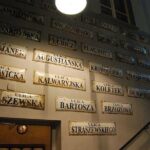 Krakow World War II Private Tour - The Sum Up