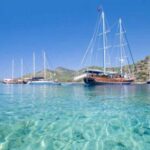 Kusadasi: Boat Trip with Lunch and Transfer - People Who Will Love This Experience