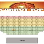 Las Vegas: Carrot Top at Luxor Hotel & Casino - A Closer Look at the Experience