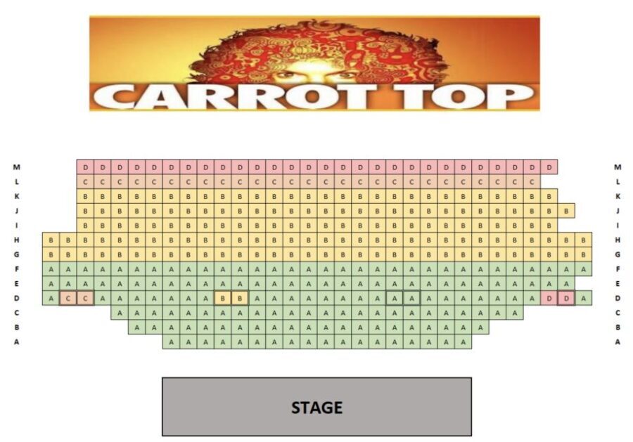Las Vegas: Carrot Top at Luxor Hotel & Casino - A Closer Look at the Experience