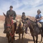 Las Vegas: Horseback Riding Tour - What the Tour Entails: A Step-by-Step Breakdown