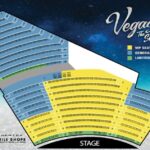Las Vegas: Vegas! The Show Entry Ticket - The Setting and Theater