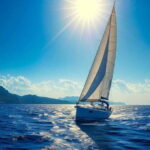 Latchi: Private Sailing Charter on 37-Foot Bavaria Yacht - The Itinerary: A Day of Exploration