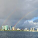 Late Breakfast Cruise in Honolulu - Who Will Love This Tour?
