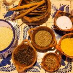Learn To Make Mole The Real Mexican Way Before Lunch - The Itinerary in Detail