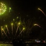 Lisbon: New Year's Eve with Live Dj Fireworks and Open Bar - The Sum Up