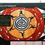 London East End & Street Art - Exclusive Guided Walking Tour - Analyzing the Experience: Price, Duration, and Value