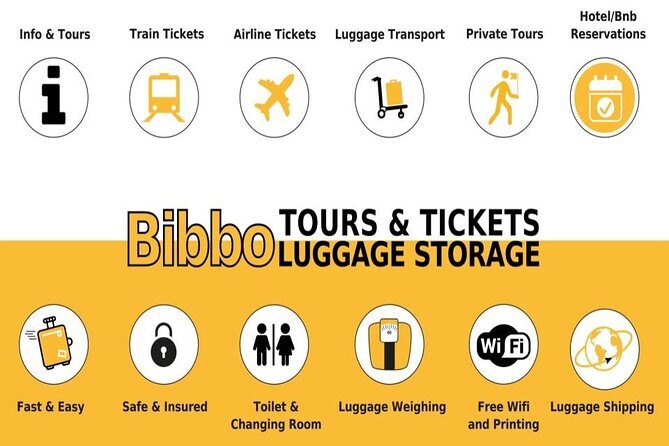 Luggage Storage in Rome City Center - Location and Accessibility