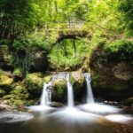 Luxembourg private 1-day tour - Transportation and Practical Details