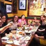 Madrid Tapas and Mysteries Walking Tour with Private Option - In-Depth Review of Each Segment