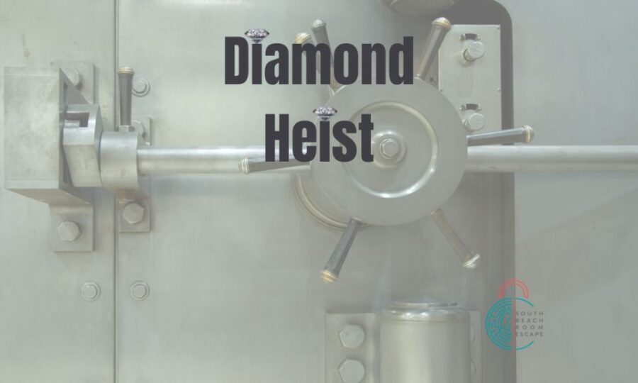 Miami Beach: South Beach Room Escape - Diamond Heist - The Experience: What to Expect