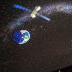 Miami: Frost Museum of Science and Planetarium Entry Ticket - What Makes the Value Stand Out?