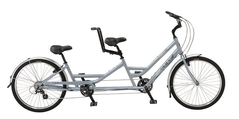 Miami: South Beach Tandem Bike Rental - The Itinerary: What to Expect During Your Rental