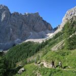 Mighty Mount Triglav Climb-summer Special-join Group - Logistics and Practicalities
