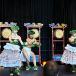 "Migrations" Multicultural Dance Spectacular - The Cultural Significance of Each Stop