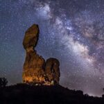 Milky Way Photography in Arches National Park - Comfort and Supplies