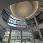 Minneapolis Skyway Walking Tour - FAQ: Your Questions Answered