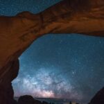 Moab: The Windows Astro-Photography and Stargazing Hike - What to Expect on the Tour
