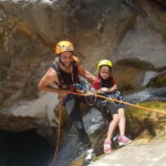 Montenegro: Rikavac and Meureki Family Canyoning Adventure - Who Is This Adventure For?