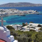 Mykonos Private Island Tour - Who Will Love This Tour?