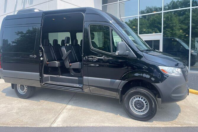 New York Private Transfer & Guided Tour: Up to 10 pax for 6 Hours - The Value of a Private Transfer