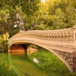 New Yorks Iconic Central Park: A Self-Guided Audio Tour - The Experience and Its Value