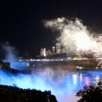 Niagara Falls One Day Tour from New York City - Arriving at Niagara Falls: What to Expect