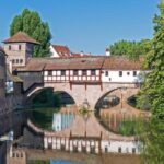 Nuremberg: Private Tour with a Local Guide - Who Should Book This Tour?