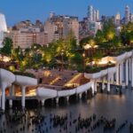 NYC: Chelsea District Private Guided Walking Tour - Who’s This Tour Best For?