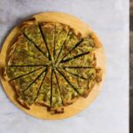 NYC: Chelsea Market & High Line Food & Culture Walking Tour - A Closer Look at the Itinerary