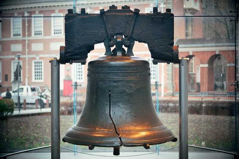 NYC: Niagara Falls, Toronto, Philadelphia & DC 5-Day Tour - The Experience, Guides, and Logistics