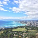 Oahu: Diamond Head Hike with Roundtrip Transportation - Transportation and Logistics