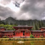 Oahu Grand Circle Island: Discover the Heart & Soul of Hawaii - Detailed Breakdown of the Itinerary
