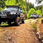 Off Road Adventures in Wild Carpathians - 5 Days - The Sum Up