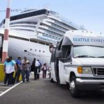 One-Way Transfer: Pier 91 to Airport - A Closer Look at the Transfer Experience