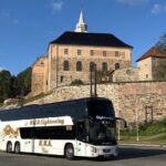 Oslo Discovery Tour - Pricing and Value: Is it Worth It?