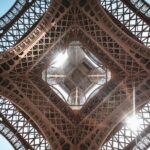 Paris: Eiffel Tower Summit Small-Group Guided Tour Max 6 People - What Travelers Can Expect