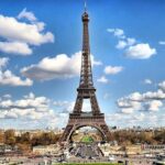 Paris Half-Day City Tour with a Private Driver - The Pros and Cons