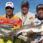 Pensacola Inshore Fishing Trip (4hr) - Who Should Book This Tour?