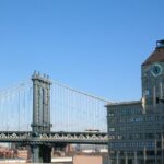 Photographer in New York - What to Expect from Your New York Photoshoot