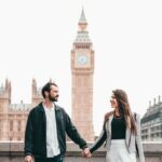Photoshoot in London with Professional Photographer - Deep Dive into the Itinerary