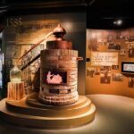 Plum Journey: Slivovitz Experience - Museum, Tasting and Beyond! - Deep Dive into the Details