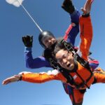 Prague: Tandem Skydiving 14,000ft over Prague with Transfers - Analyzing the Value