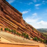 Private 4-Hours Foothills Explorer Tour from Denver - Wrapping Up: Is This Tour Right for You?