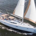 Private BYOB Afternoon Harbor Sail On 50ft Sailing Yacht Fate - Final Thoughts
