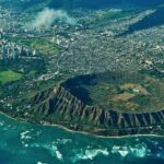 Private Circle Island Tour Across Oahu Paradise - A Detailed Breakdown of the Itinerary