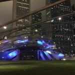 Private City Tour 6-10ppl - A Closer Look at the Itinerary